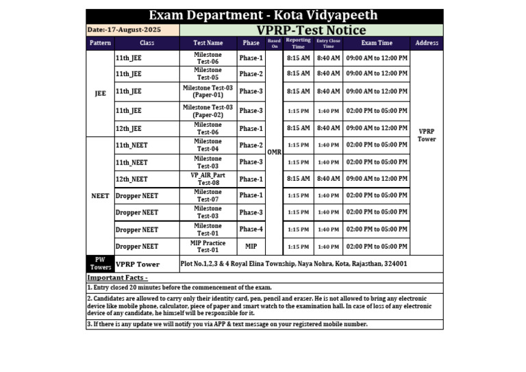 Test Notice VPRP 17-August-2025 | PDF