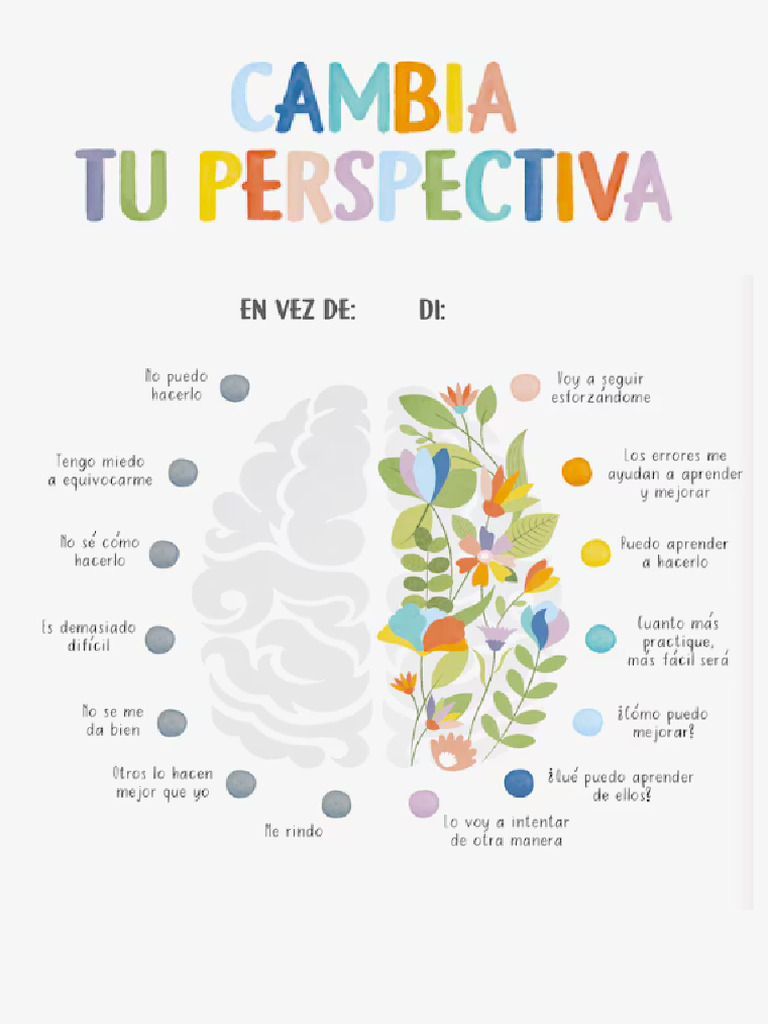 Perspectiva | PDF