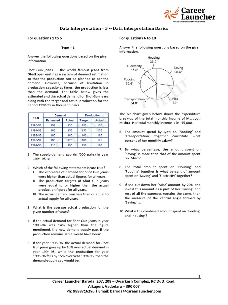 DI 3 - Data Interpretation Basics | PDF | Fertilizer | Economies