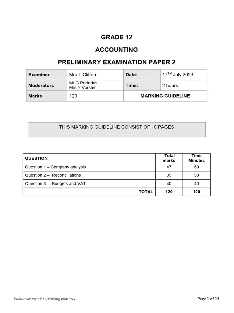 Grade 12 Accounting Exam Marking Guide | PDF | Audit | Auditor's Report