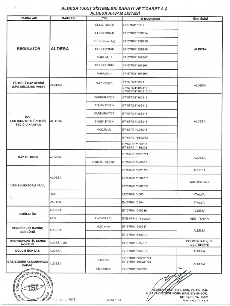 ALDESA | PDF