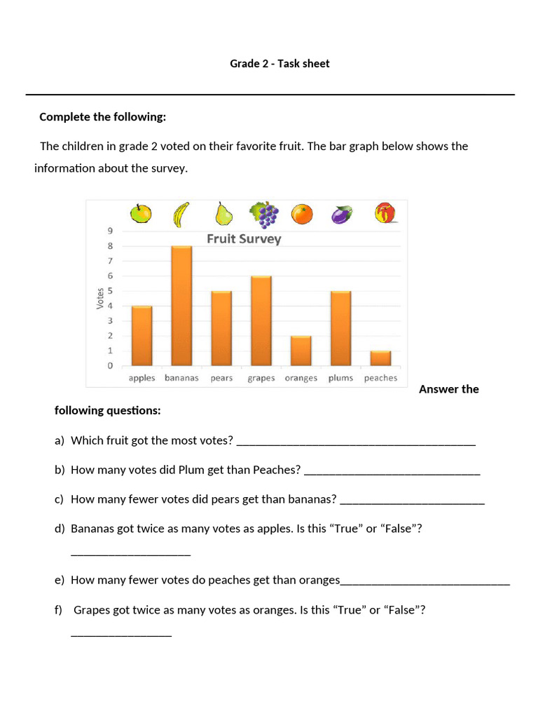 Grade 2 Fruit Survey Task Sheet | PDF