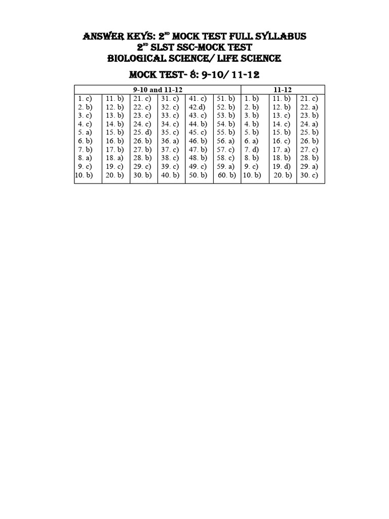 SSC Full Mock Test 8 Answer Keys-1 | PDF