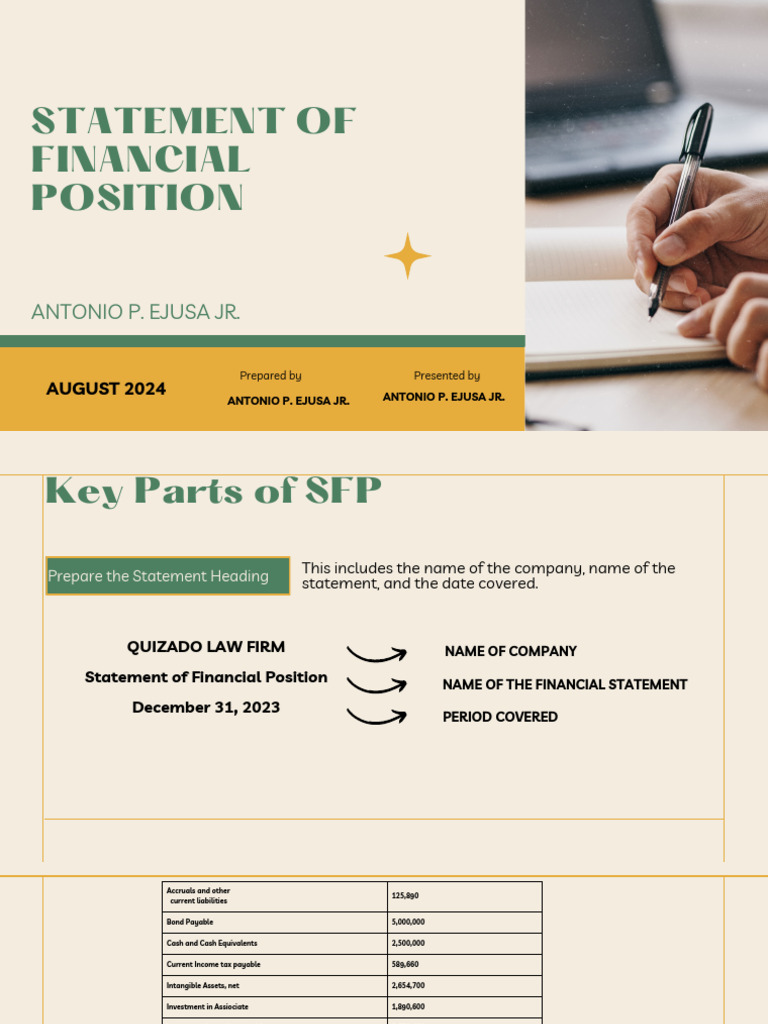 Statement of Financial Position Guide | PDF | Balance Sheet | Equity ...