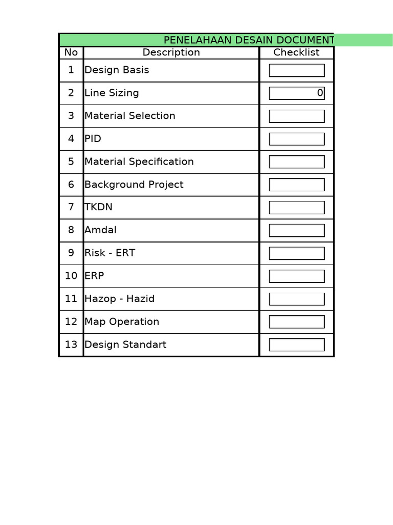 Checklist Document Penelahaan Design Pdf