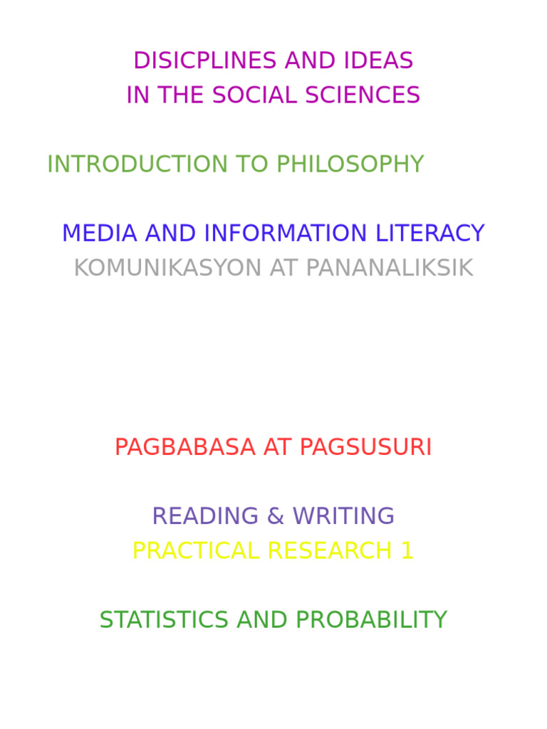 HUMSS Subject Labels | PDF