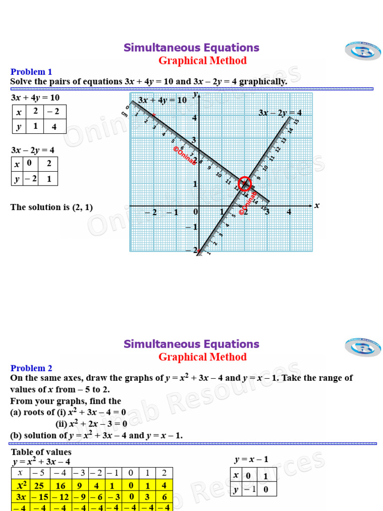 Solving Simultaneous Equations Graphically | PDF | Mathematical ...