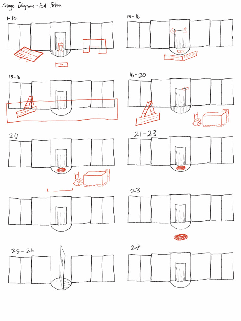 Stage Diagrams W Page | PDF