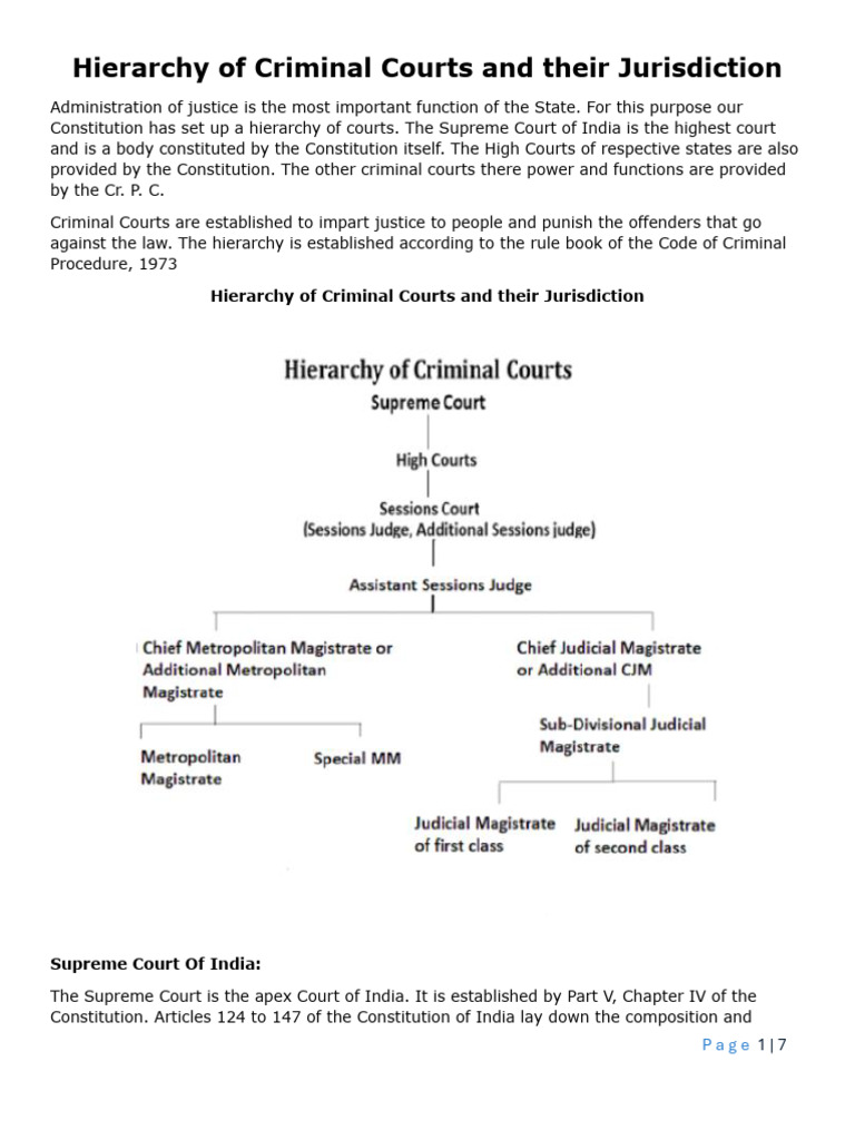 Criminal Court Hierarchy in India | PDF | Magistrate | Political Law