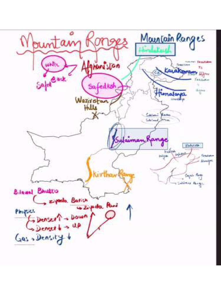 Mountain Ranges of Pakistan Cie | PDF