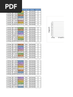 Wipro SumTotal Activity Details | PDF