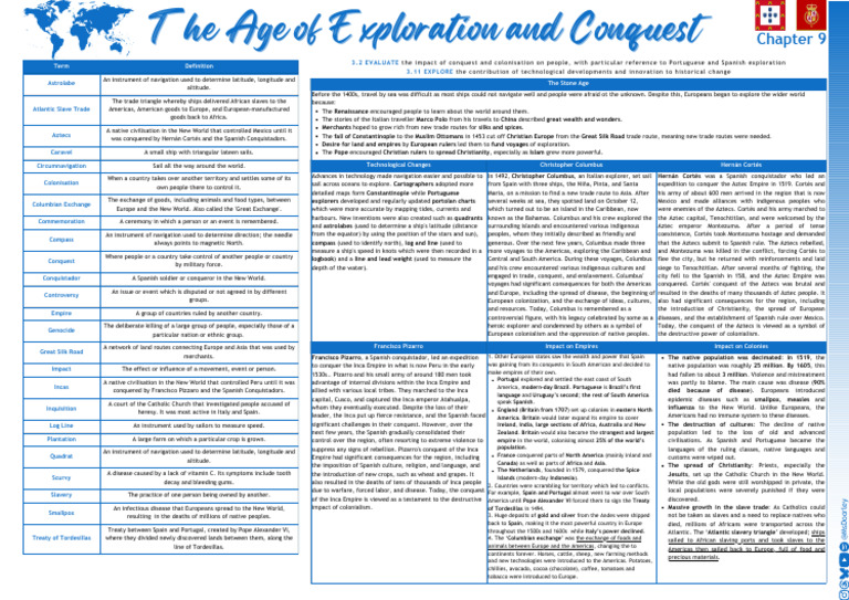 Ch. 9 - The Age of Exploration KO | PDF | Conquistador | Spanish Empire