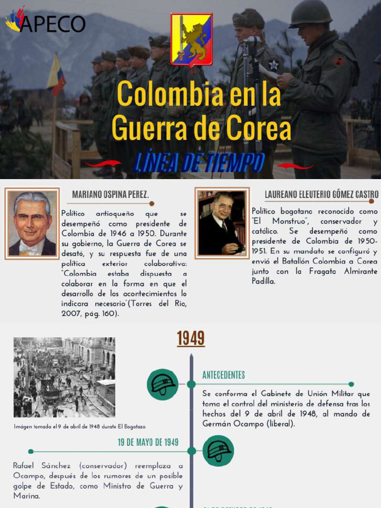 Infografia Batallon Colombia en La Guerra de Corea | PDF