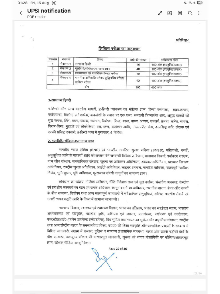 Upsi Syllabus | PDF