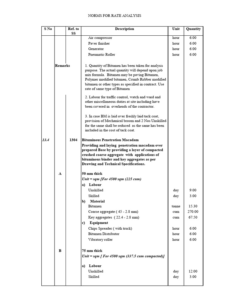 Norms For Rate Analysis of Road and Bridge Works 2075 105 | PDF ...