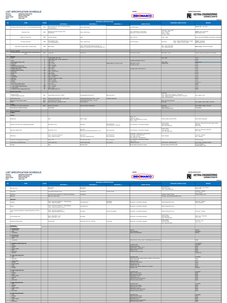 List Specification - Indomarco Makassar-Arsitek | PDF | Door ...