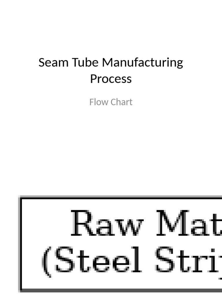 Seam Tube Process Flowchart | PDF