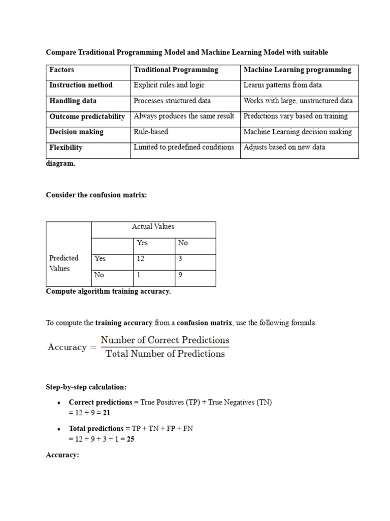 Solution QuestionBank GroupB | PDF | Principal Component Analysis ...