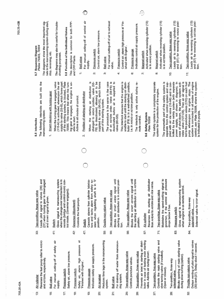 Me Pneumatic Starting System - Manoeuvring | PDF
