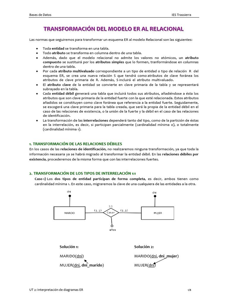 Transformaci N ER-Relacional | PDF | Base de datos relacional | Datos