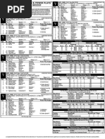 Wheeling Dog Track Program 01/25/24 | PDF