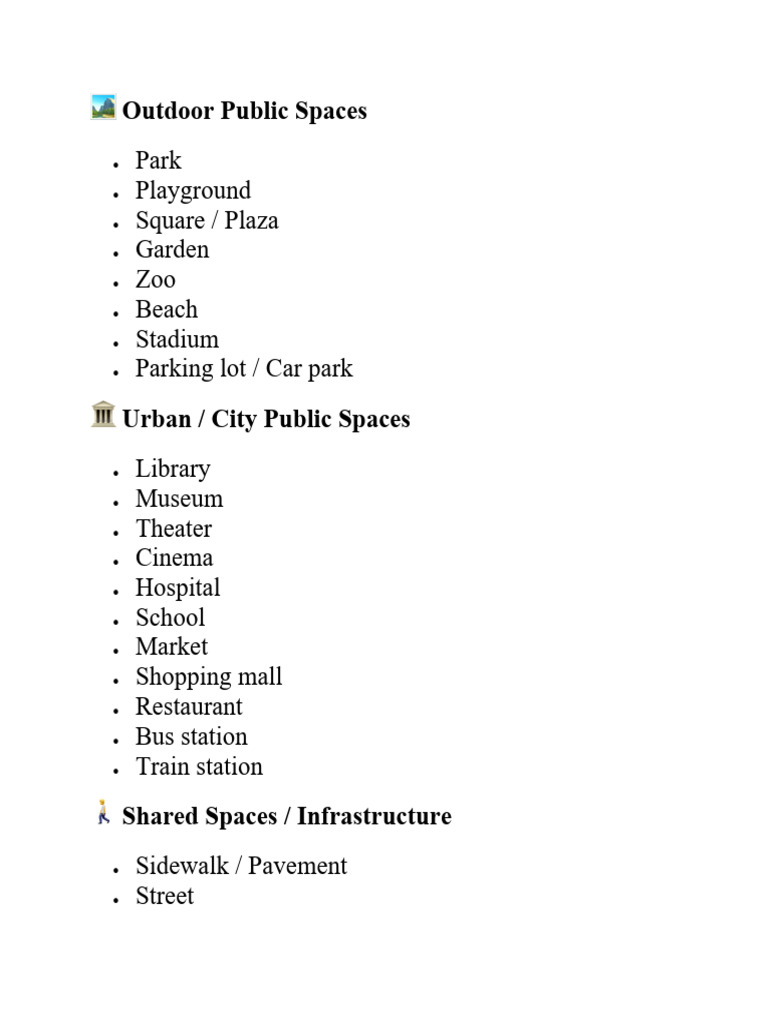 Types of Public Spaces Explained | PDF