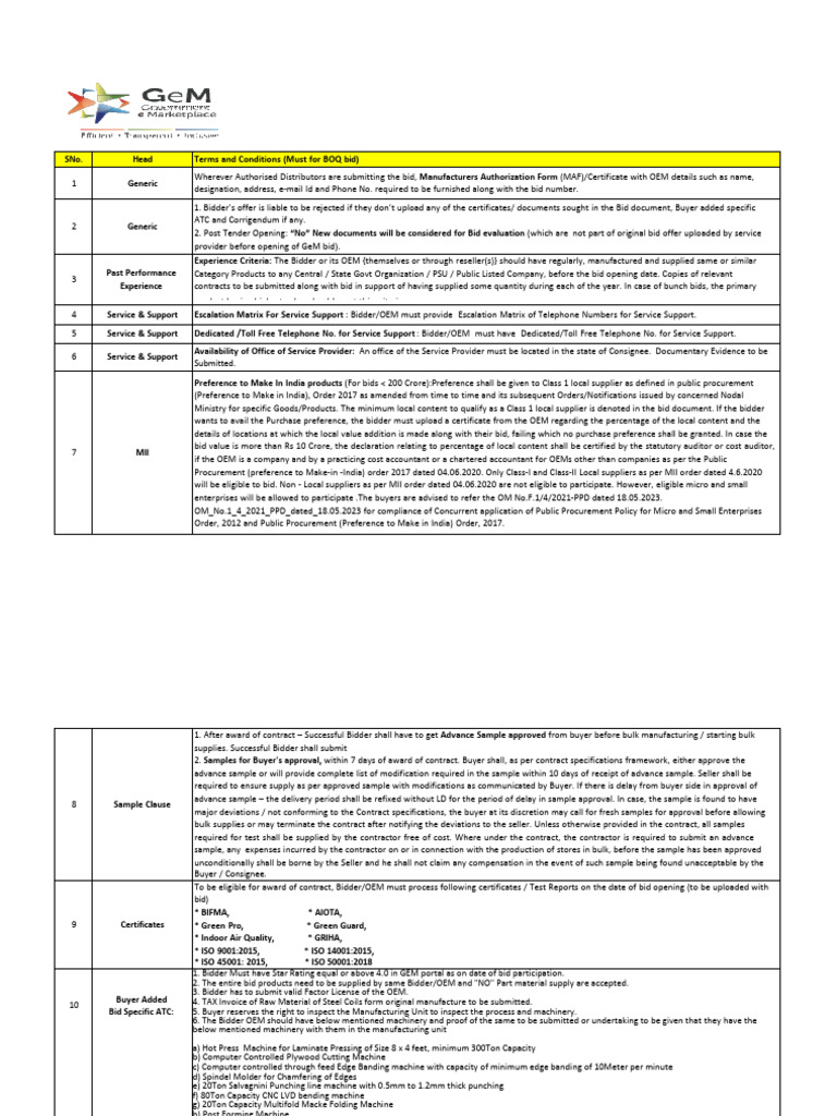 BOQTOC 9 Ccats - It-Dot@gov - in | PDF