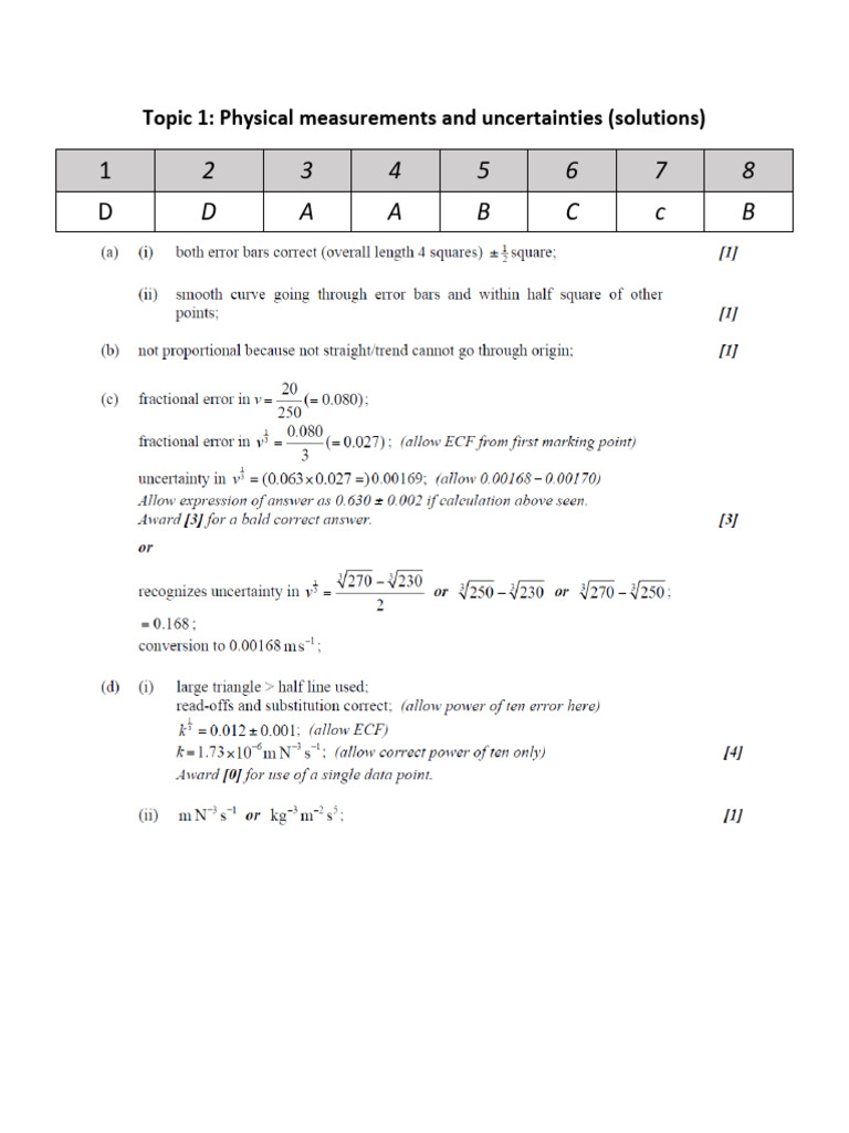 Physical Measuremnent Solutions | PDF