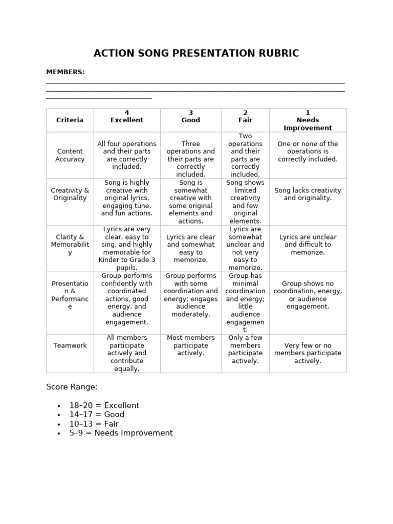 Math Action Song Presentation Rubric | PDF
