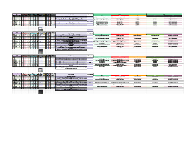 Jan'2025 Progress Report - XY03 P6 | PDF