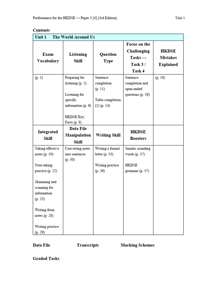 HKDSE Paper 3 Writing & Listening Skills | PDF | Plural | Mainland China