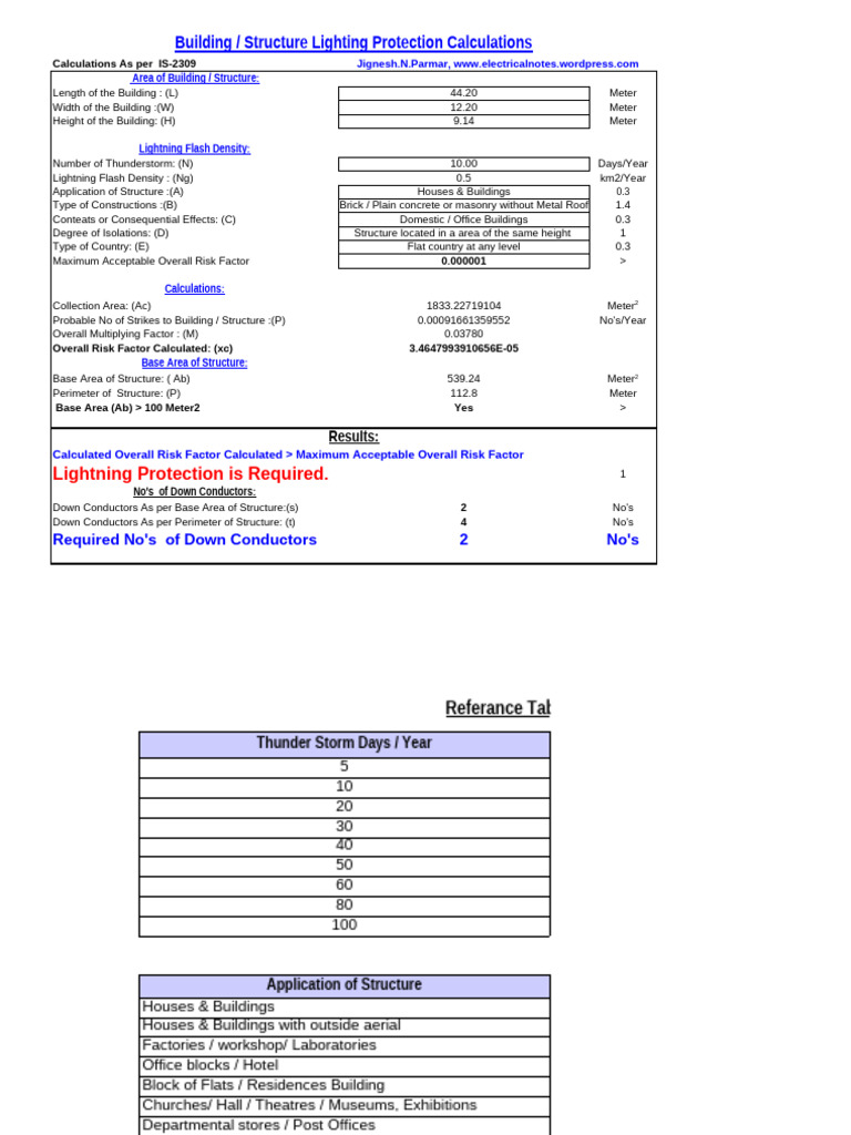 Lightning Protection Design Calculations | PDF | Concrete | Lightning