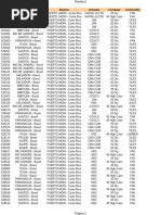 SCAC Codes for Major Carriers | PDF | Freight Transport | Shipping ...