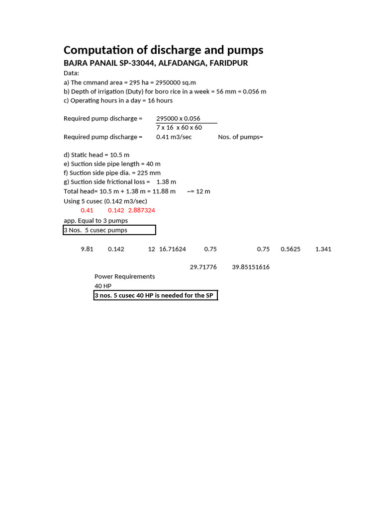 Bazra Panail Pump - Cal | PDF