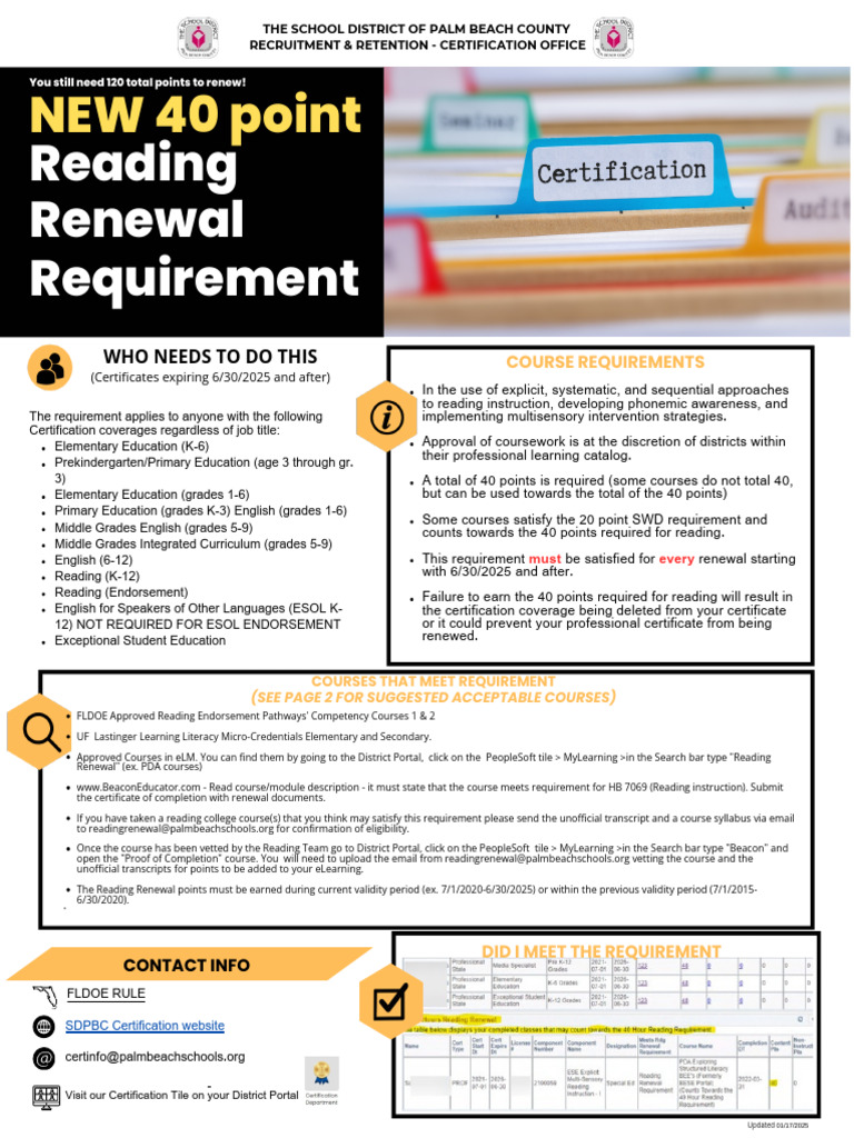 NEW Reading Renewal Flyer | PDF | English As A Second Or Foreign ...