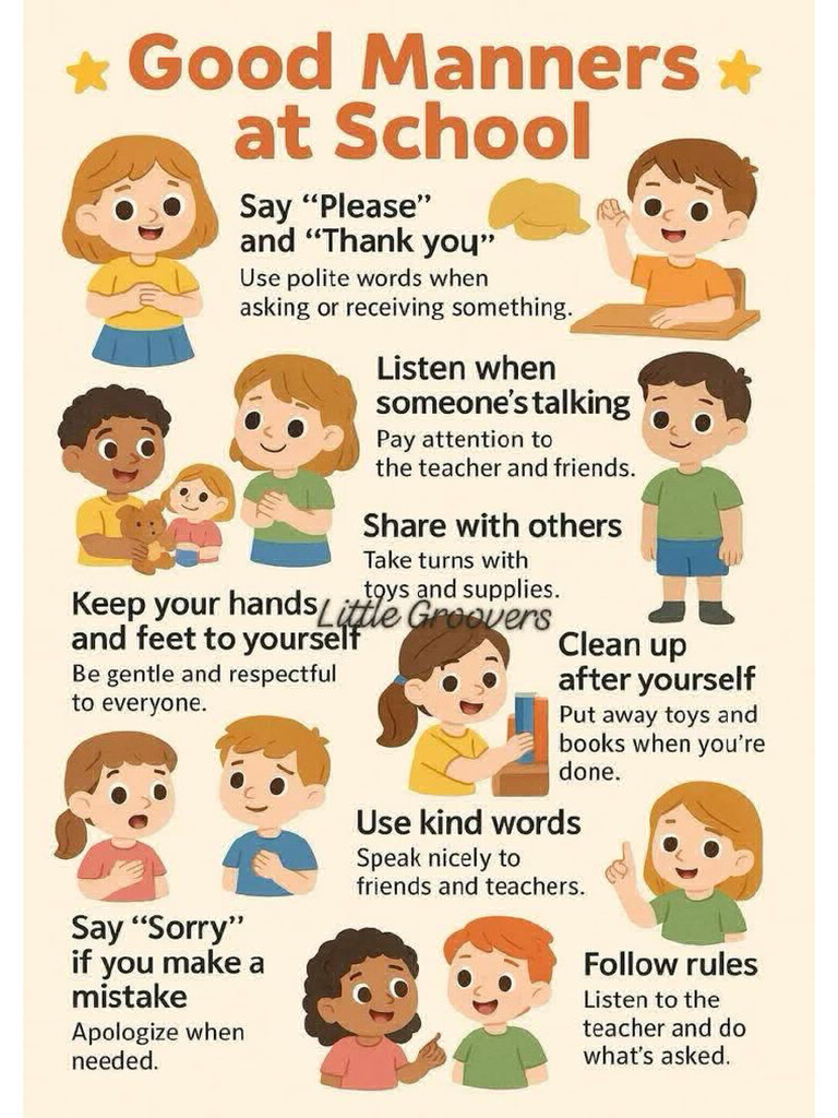 Classroom Etiquette | PDF
