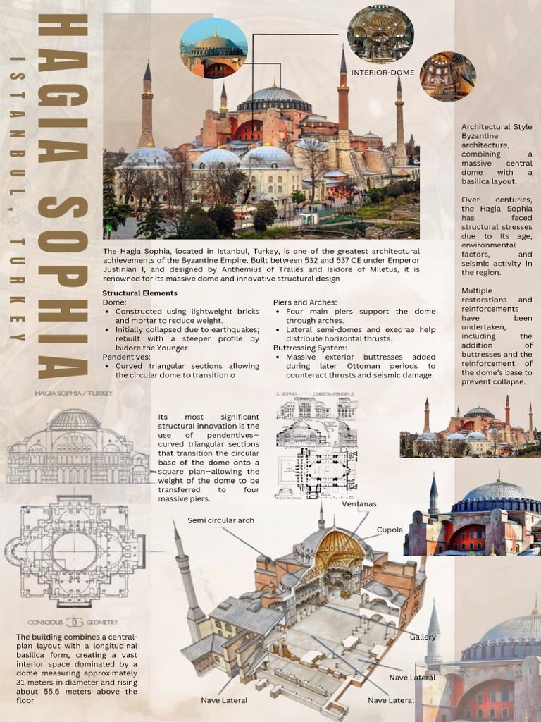 Hagia Sophia | PDF