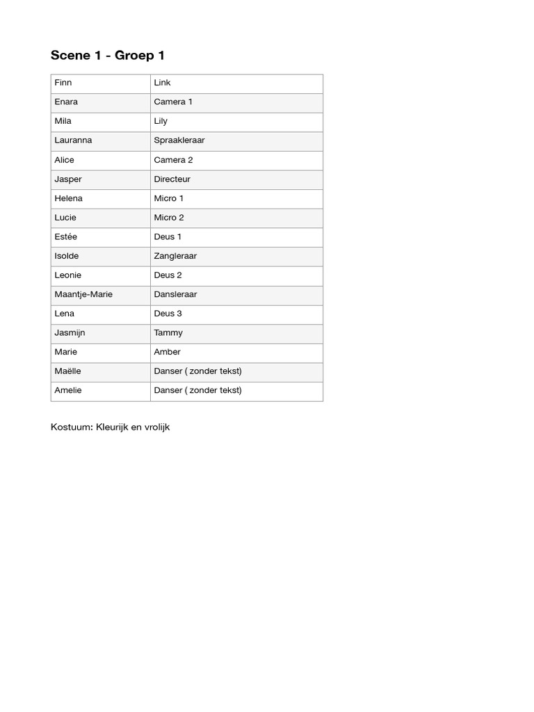 Rollen | PDF