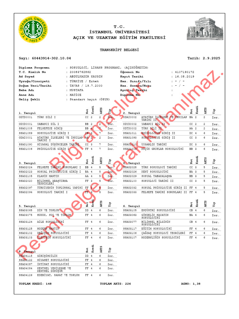 Abdülkadir KAYGIN - AUZEF TRANSKRİPT BELGESİ | PDF