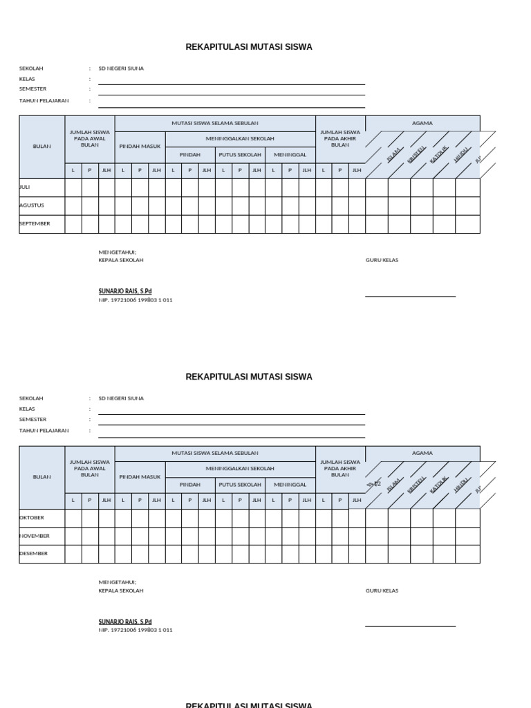 BUKU REKAPITULASI MUTASI SISWA SEKOLAH DASAR | PDF