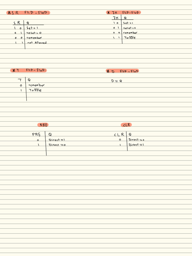 Flip-Flop Time Digram | PDF