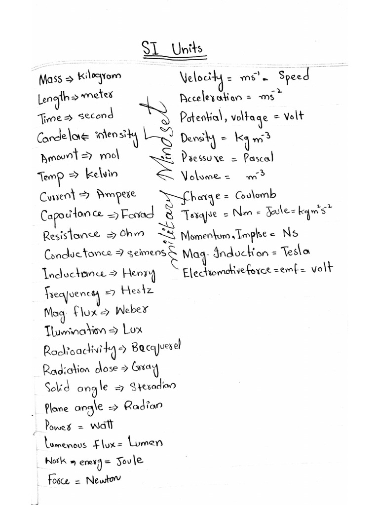 Military Mindset.#SI UNITS | PDF