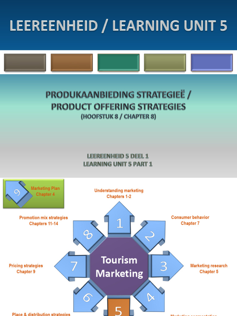 Tmbp221 Lu 5 Part 1 - Efundi | PDF | Brand | Marketing