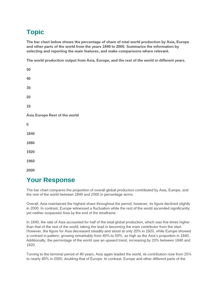 Date 2025-08-05 Time 00 01 IELTS Writing Task 2 Score 6 LexiBot | PDF