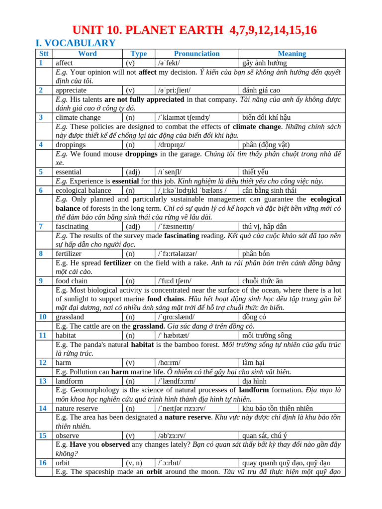 Unit 10. Planet Earth | PDF
