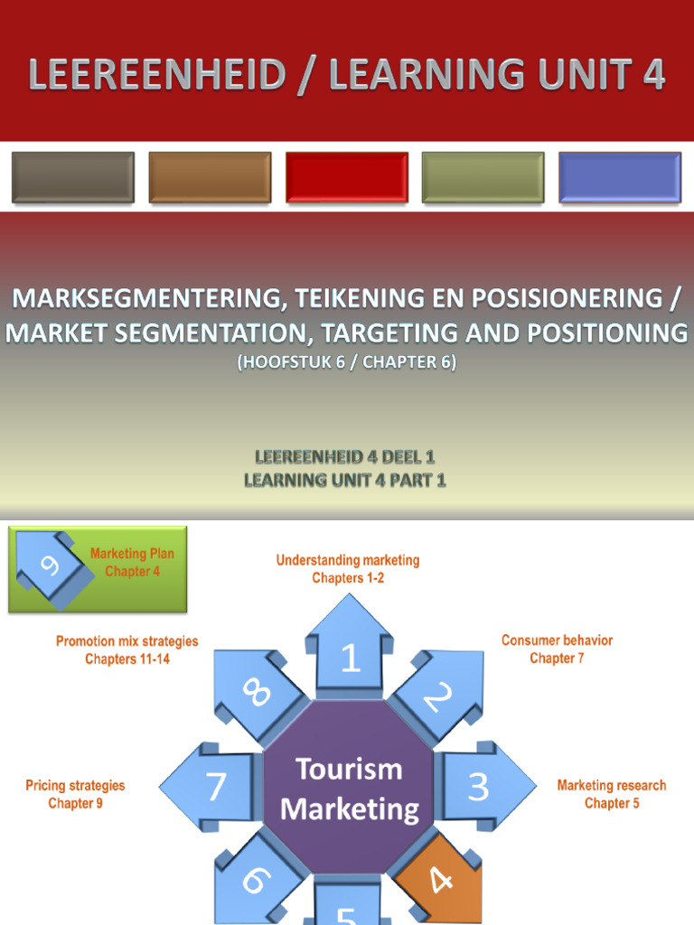 Tmbp221 Lu 4 Part 1 - Efundi | PDF | Market Segmentation | Business Process