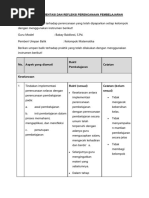 Sintak Model Pembelajaran Deep Learning | PDF