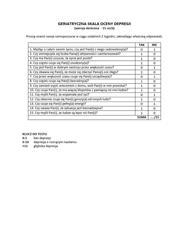 6 - Geriatryczna Skala Oceny Depresji - Wersja Skrócona | PDF