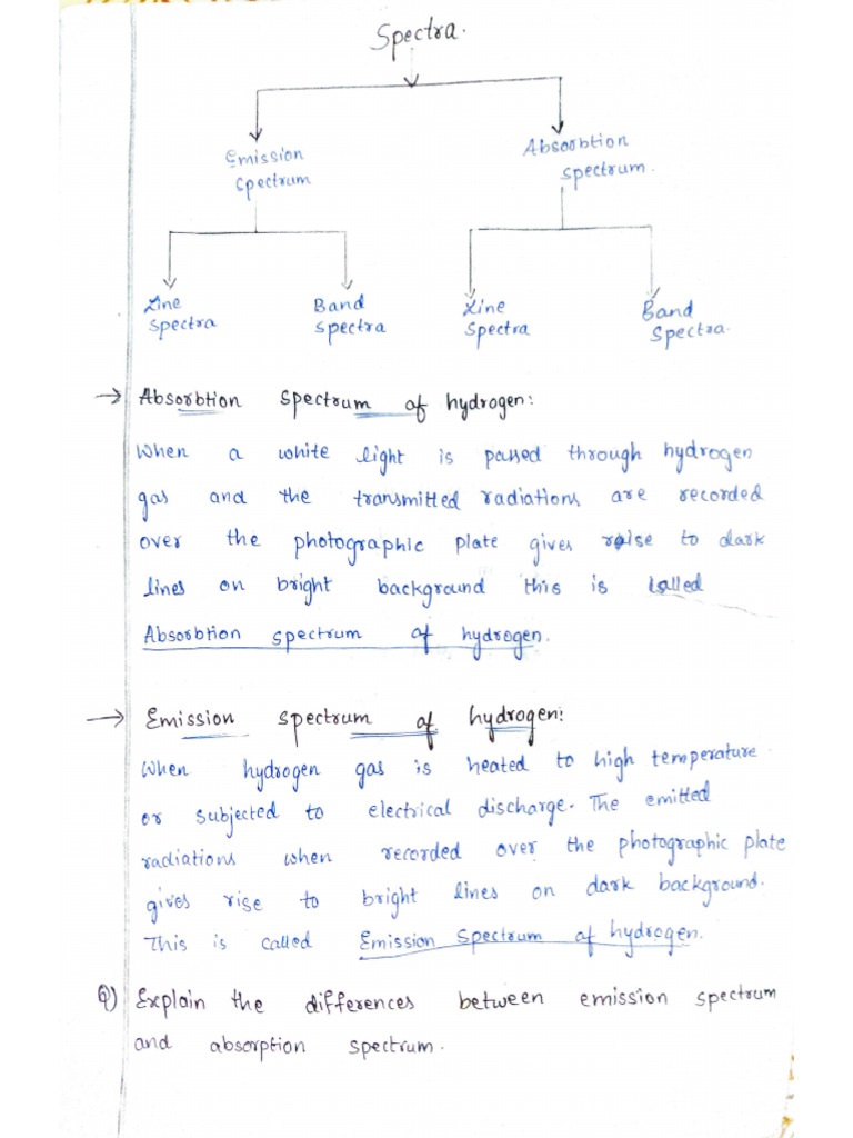 Atomic Structure IPE Notes | PDF