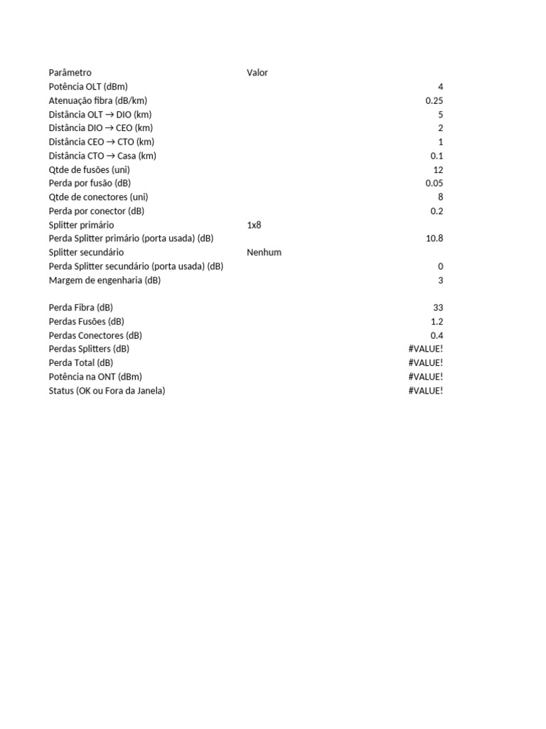 Calculo Potencia OLT DIO CEO CTO Casa | PDF
